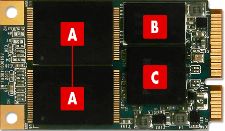 [NOVO] Diferenças entre SSD SLC / MLC / TLC de memória flash NAND ...